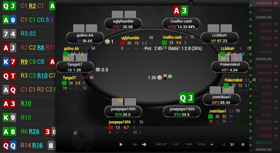 Types of skill-enhancing software for poker players - PokerListings