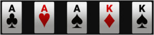 Full House in Poker: Hand Ranking & Odds