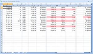 How to Track Your Poker Results Using a Poker Log Excel